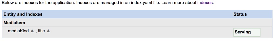 Tino Sperlich - Kategorie: Software + Java
